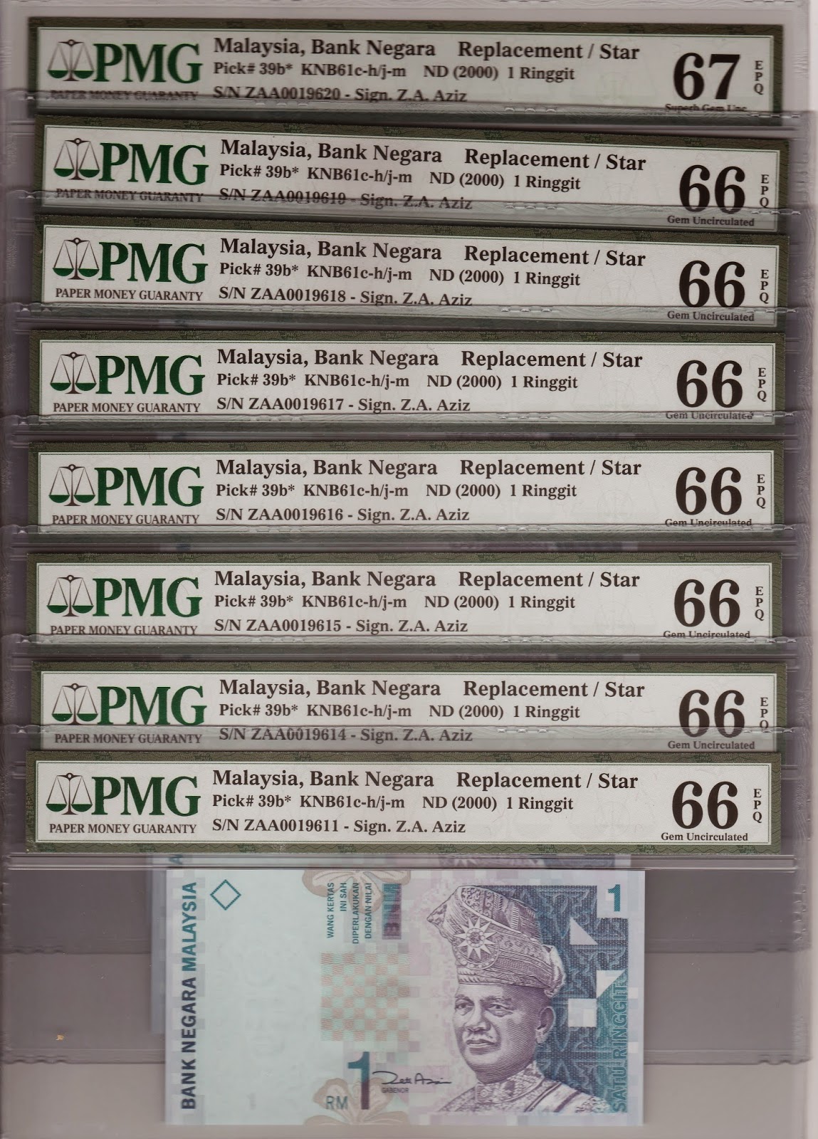 Randhawa's Bank Notes And Collectibles: [GRADED] Malaysia RM 1 ZAA ...